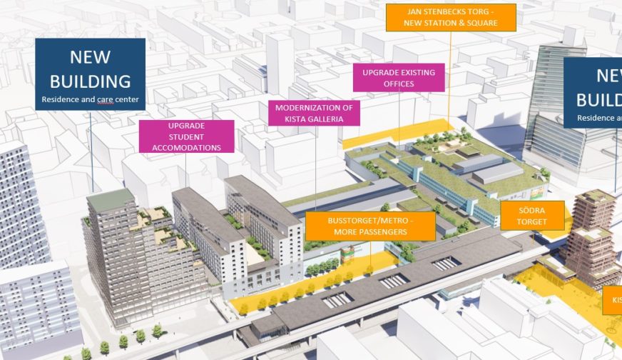 The future Kista mall - Our biggest investment ever in Kista.